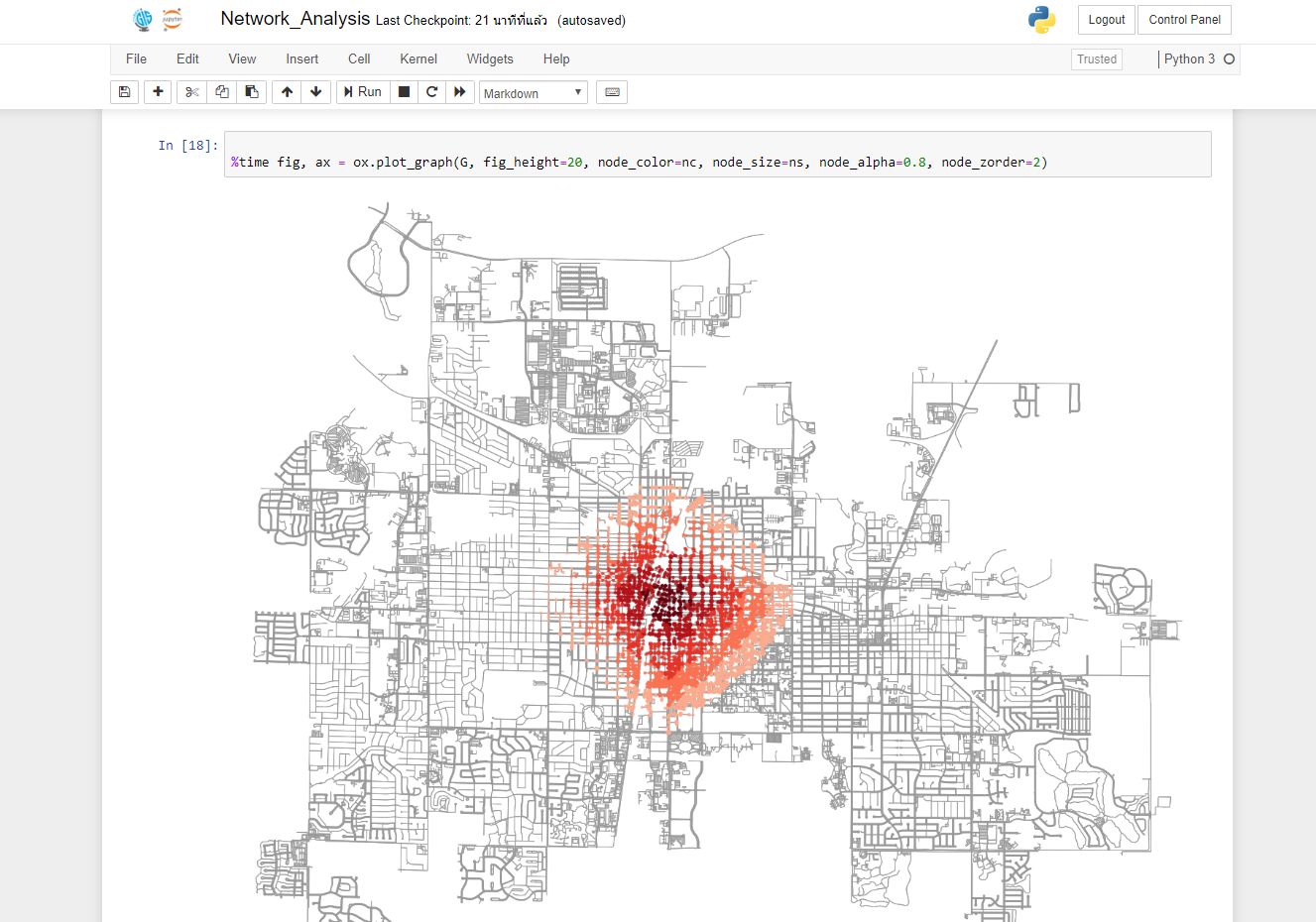 Network Analysis - CyberGISX