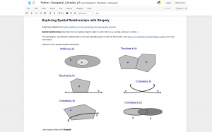 Community Notebooks - CyberGISX