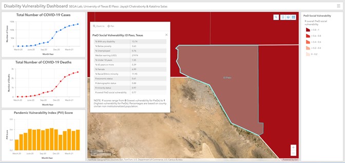Developing a Disability Vulnerability Dashboard - CyberGISX