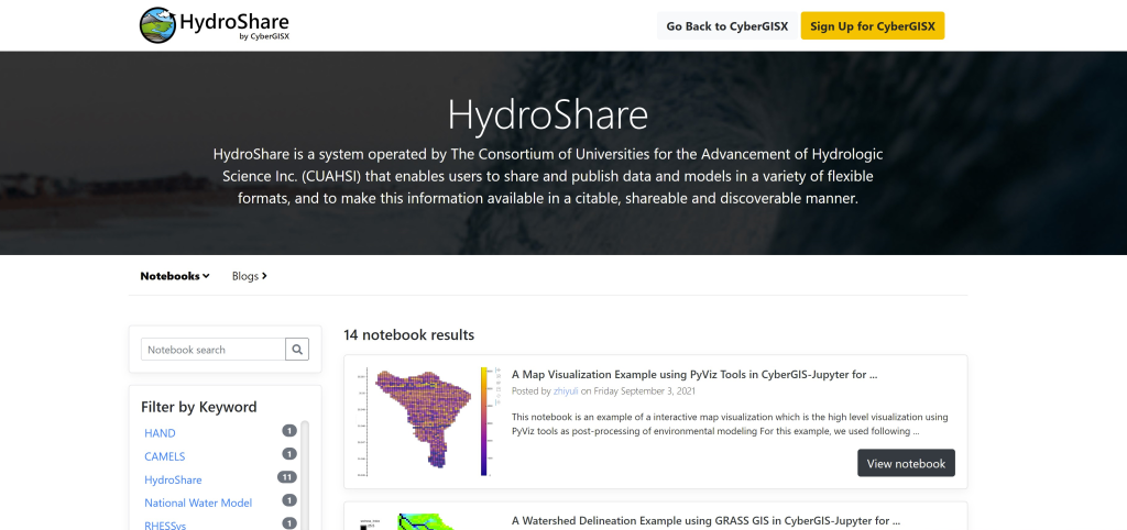 The Community Hub - CyberGISX